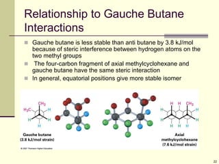 Stereochemistry 12 ug | PPT