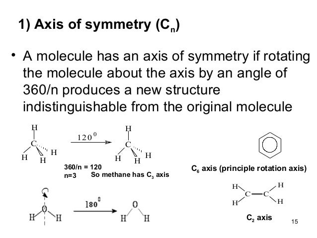 Stereo chemistry and kinetic molecular theory