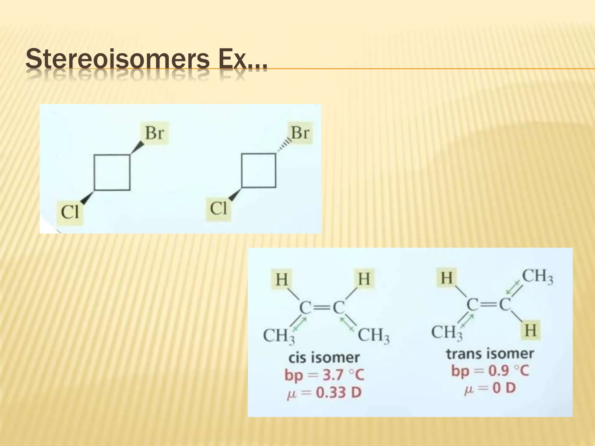 Stereochemistry & Asymmetric Synthesis.pptx
