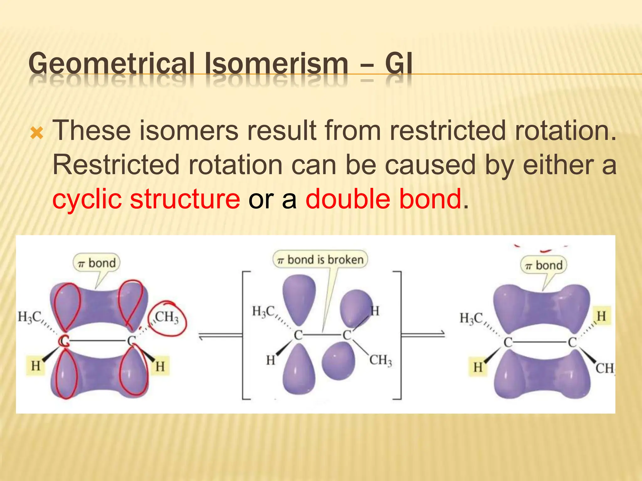 Stereochemistry & Asymmetric Synthesis.pptx