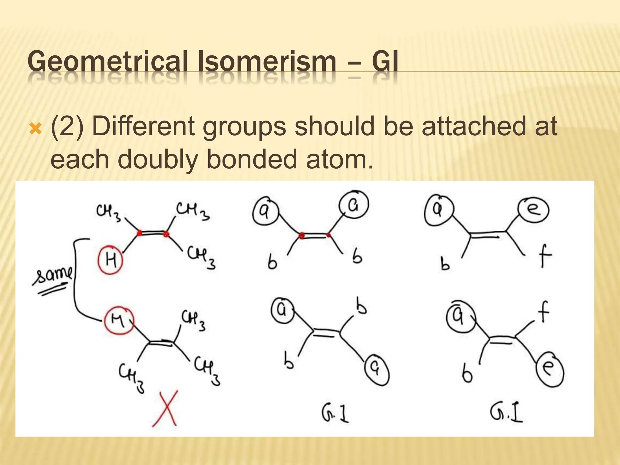 Stereochemistry & Asymmetric Synthesis.pptx