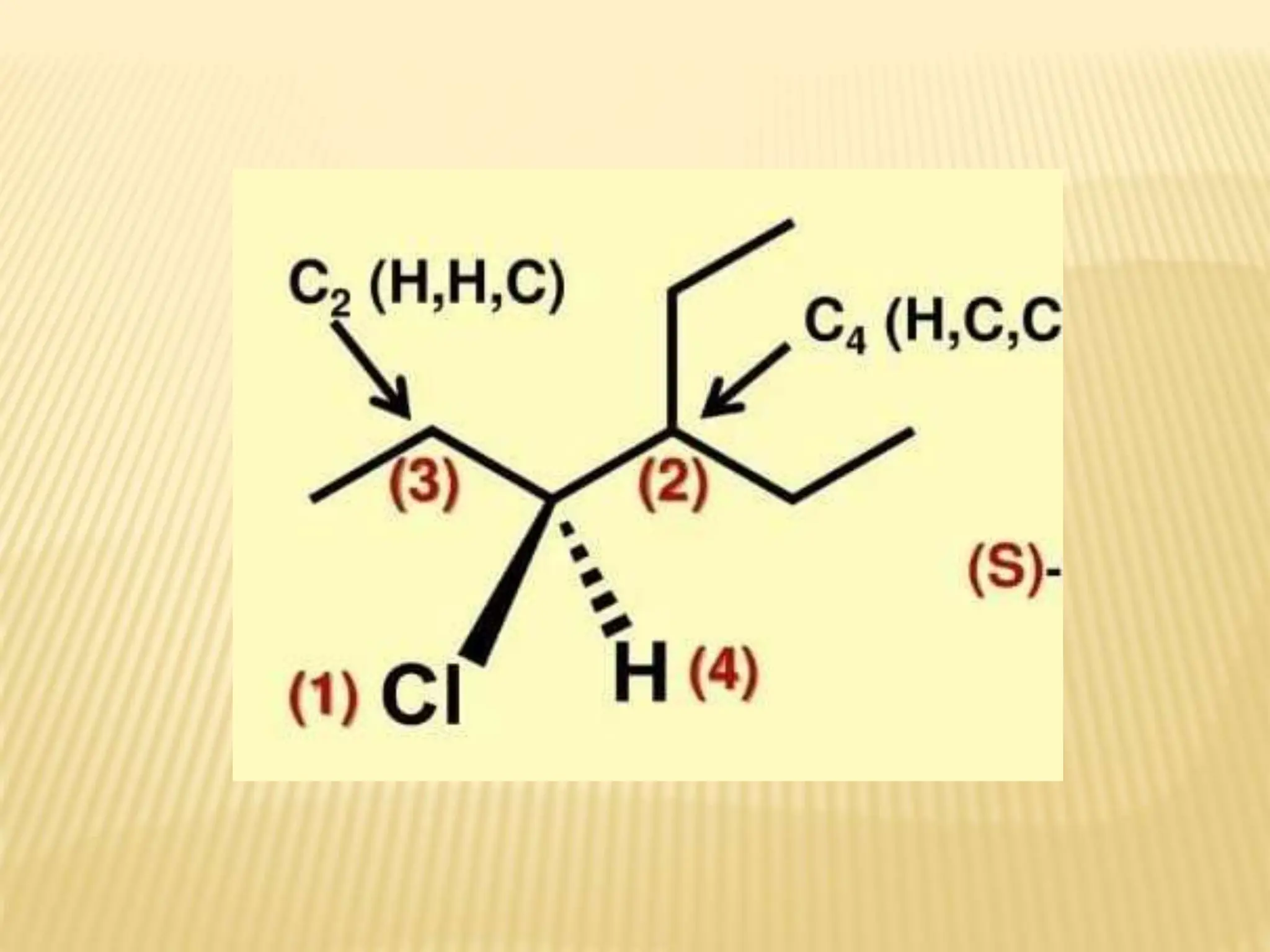Stereochemistry & Asymmetric Synthesis.pptx