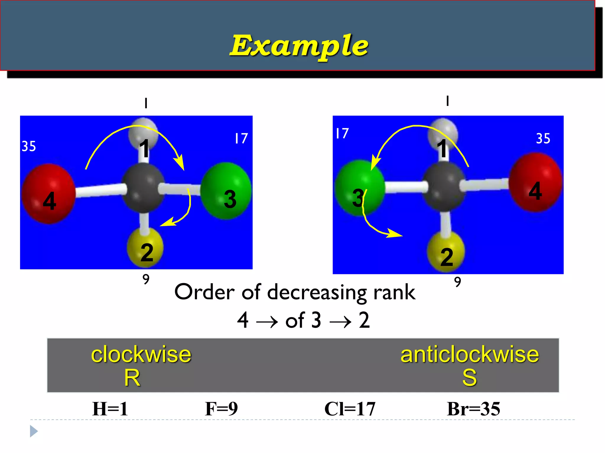 Stereochemistry (Configuration of Geometrical Isomers) | PDF ...