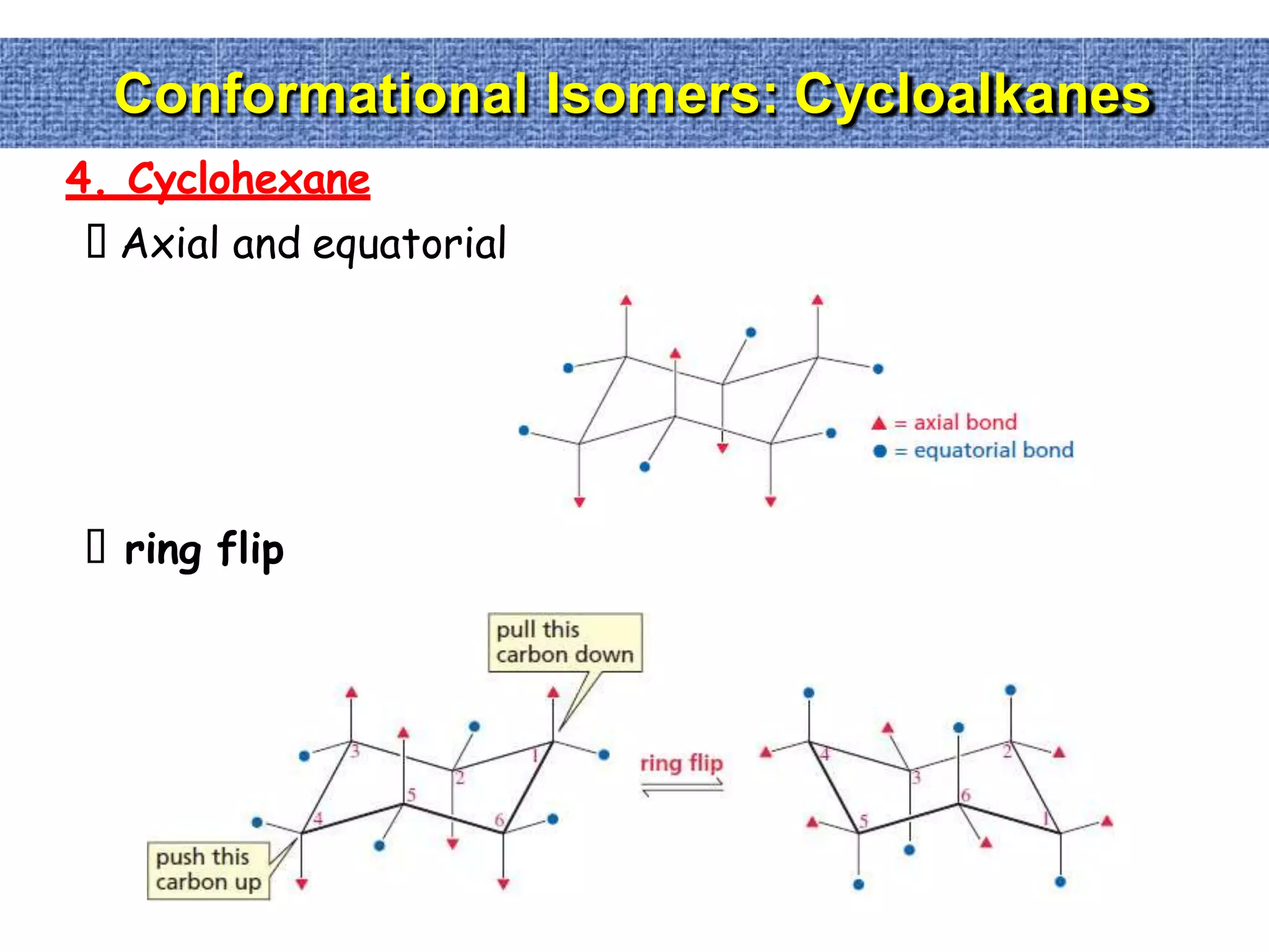 Stereochemistry (Conformational Isomerism) | PDF