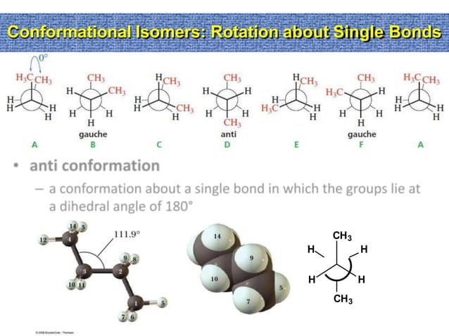 Stereochemistry Conformational Isomerism Pdf Chemistry Science