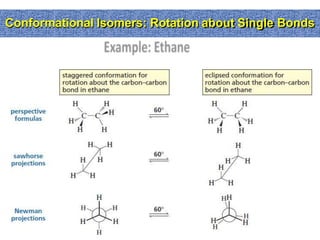Stereochemistry (Conformational Isomerism) | PDF