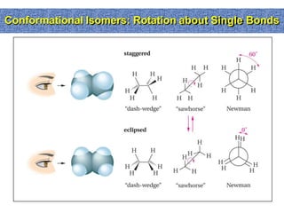 Stereochemistry (Conformational Isomerism) | PDF