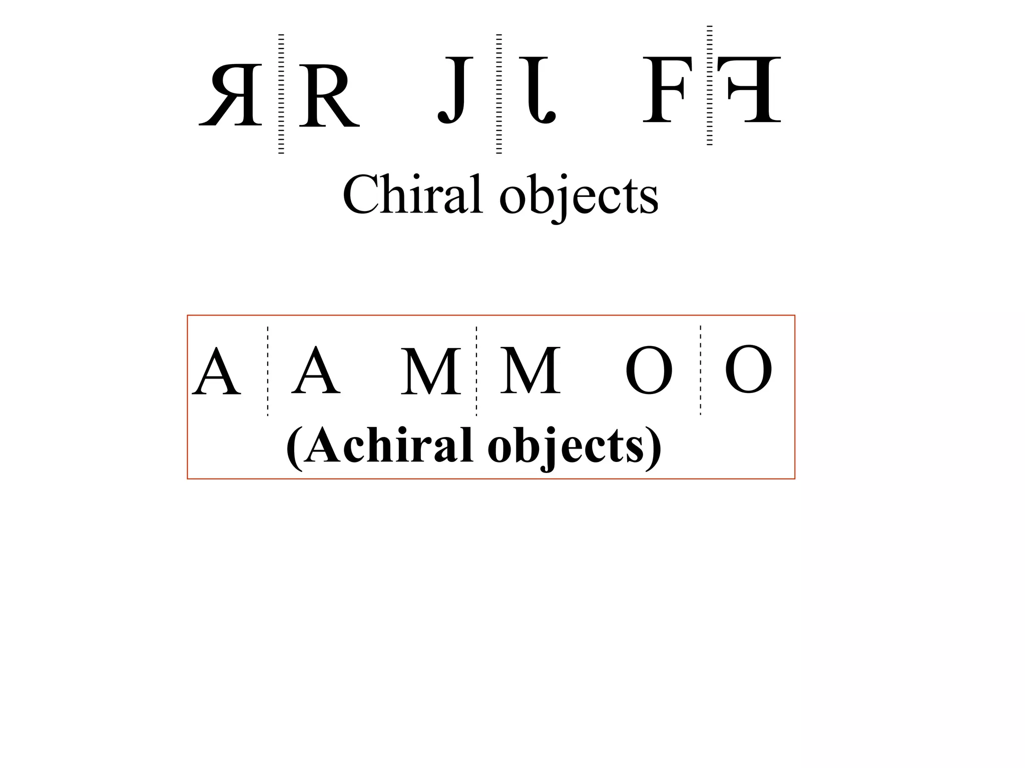 Stereochemistry & diastereoselctivity ppt | PPTX