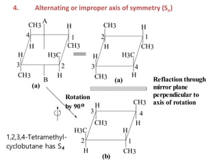 Stereochemistry & diastereoselctivity ppt | PPTX