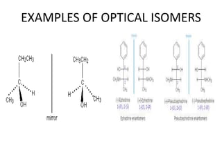 Stereochemistry File.pptx