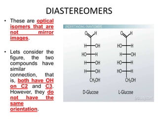 Stereochemistry File.pptx
