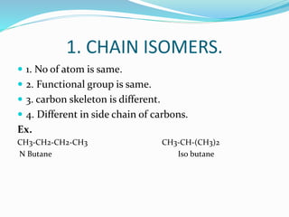 Stereochemistry functional isomers | PPT