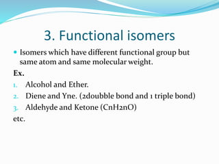 Stereochemistry functional isomers | PPT