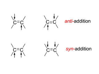 stereochemistryII.ppt