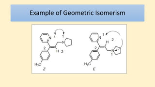 Stereochemistry in drug design | PPTX