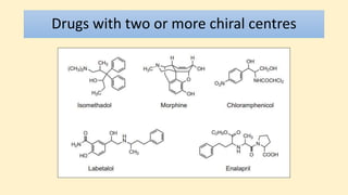 Stereochemistry in drug design | PPTX