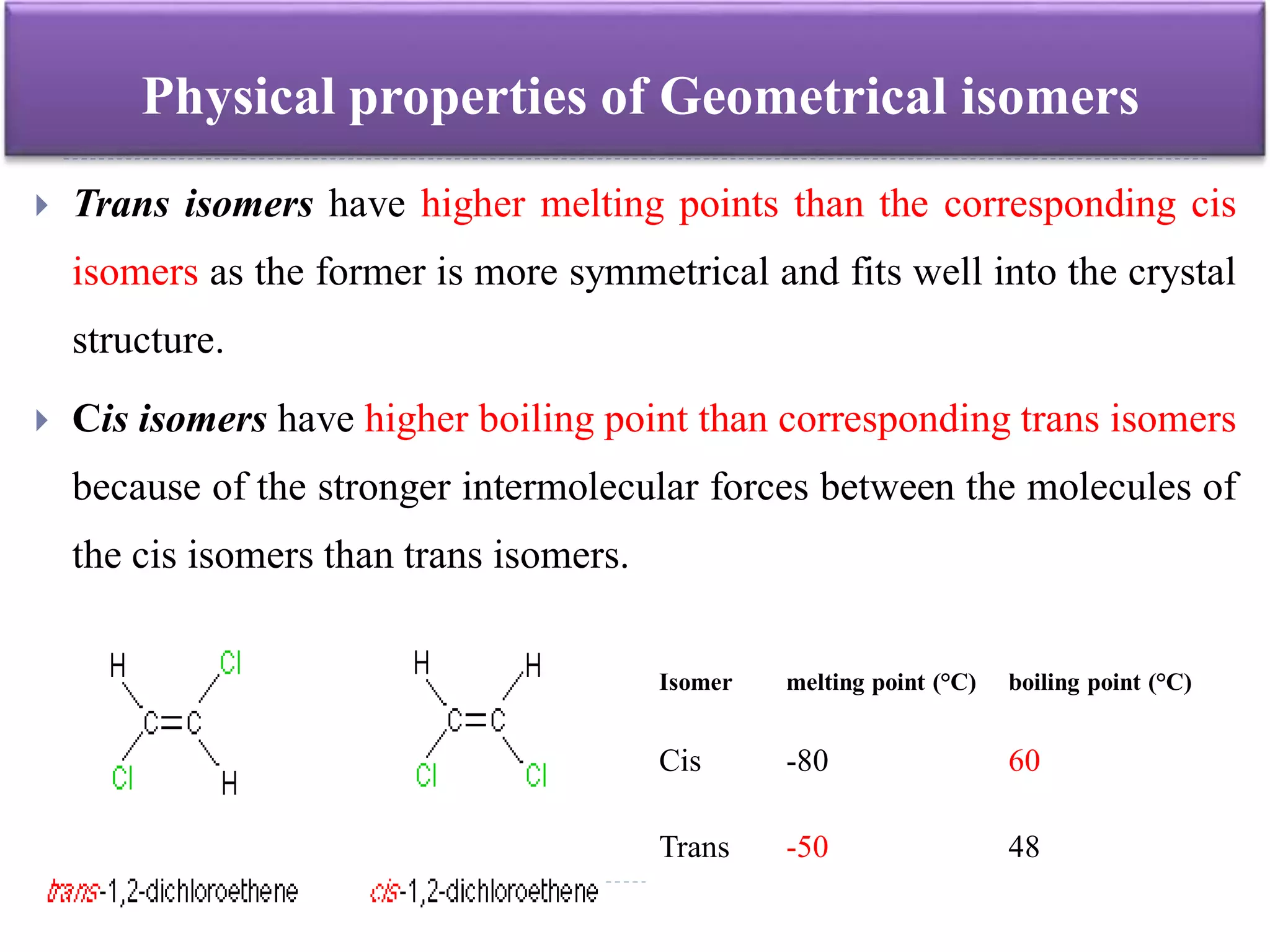 Stereochemistry (Introduction to Stereochemistry) | PDF