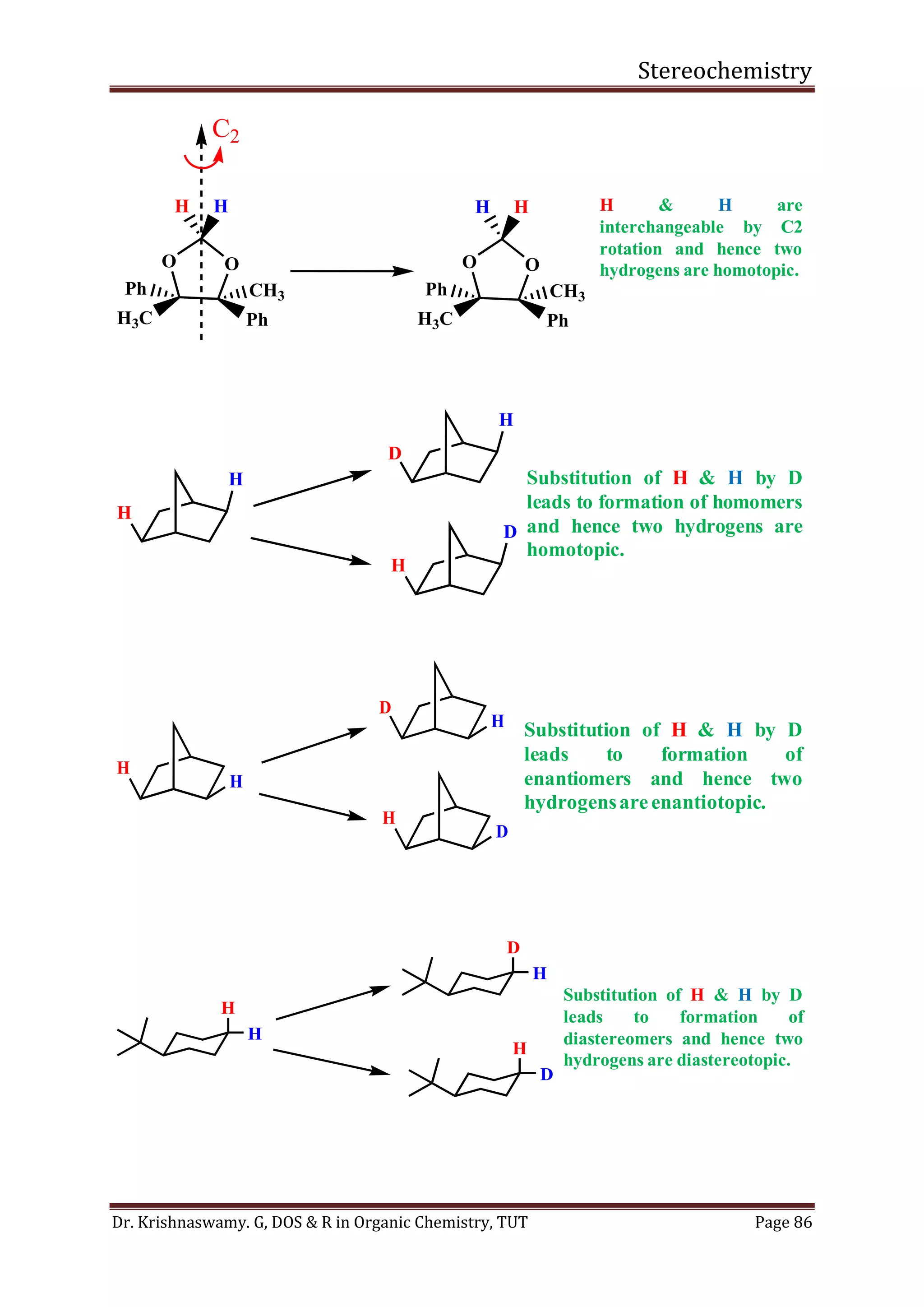 Stereochemistry notes | PDF