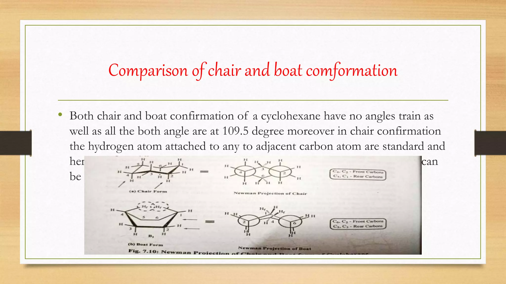Stereochemistry of cyclohexane.pptx