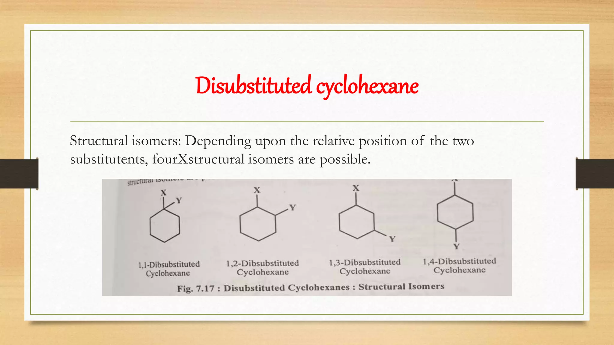 Stereochemistry of cyclohexane.pptx