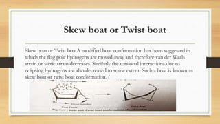 Stereochemistry of cyclohexane.pptx