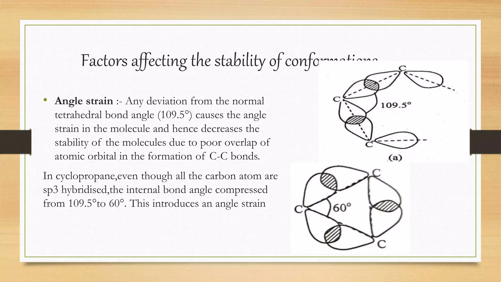 Stereochemistry of cyclohexane.pptx