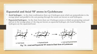Stereochemistry of cyclohexane.pptx