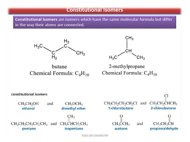 STEREOCHEMISTRY ISOMERISM OPTICAL ISOMERISM | PPT