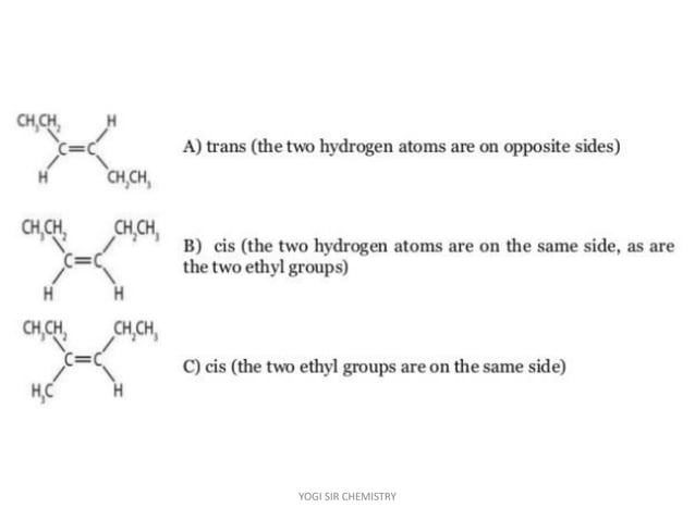 STEREOCHEMISTRY ISOMERISM OPTICAL ISOMERISM | PPT