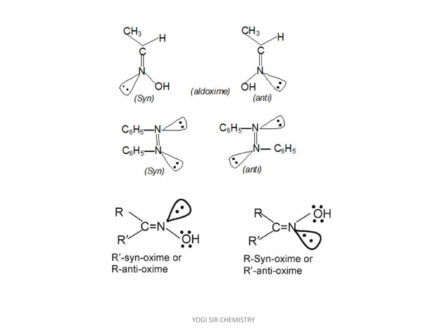 STEREOCHEMISTRY ISOMERISM OPTICAL ISOMERISM | PPT