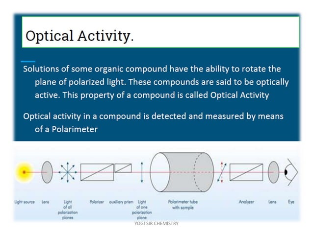 STEREOCHEMISTRY ISOMERISM OPTICAL ISOMERISM | PPT