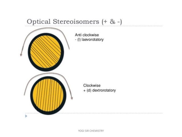 STEREOCHEMISTRY ISOMERISM OPTICAL ISOMERISM | PPT
