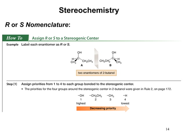 stereochemistry ppt for youtube channel.ppt