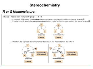 stereochemistry ppt for youtube channel.ppt