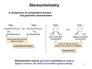 stereochemistry ppt for youtube channel.ppt