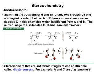 stereochemistry ppt for youtube channel.ppt