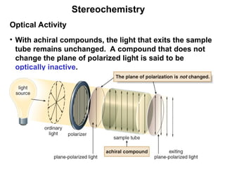 stereochemistry ppt for youtube channel.ppt