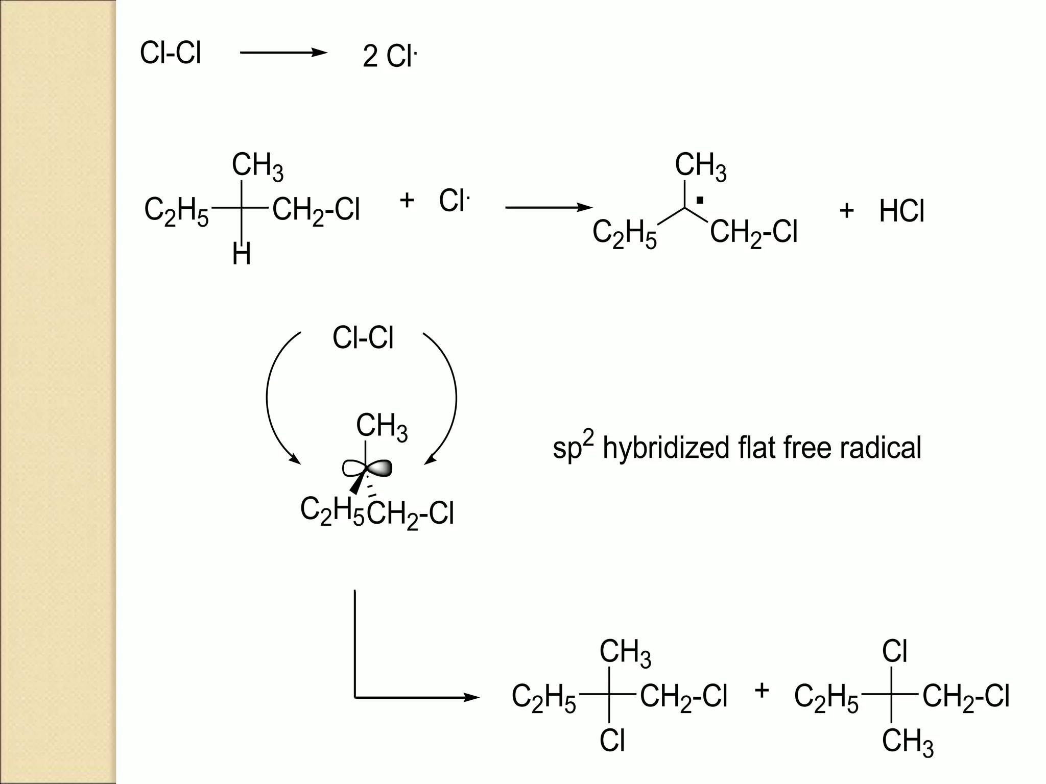 Stereochemistry (Reactions of Chiral Molecules) | PDF