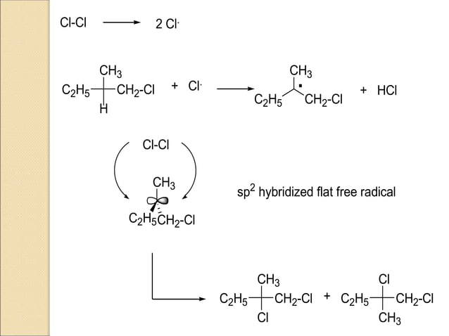 Stereochemistry (Reactions of Chiral Molecules) | PDF