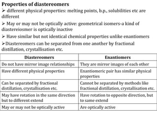 Stereochemistry | PPT