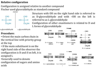 Stereochemistry | PPT