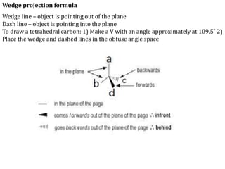 Stereochemistry | PPTX