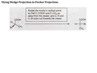 Stereochemistry | PPT
