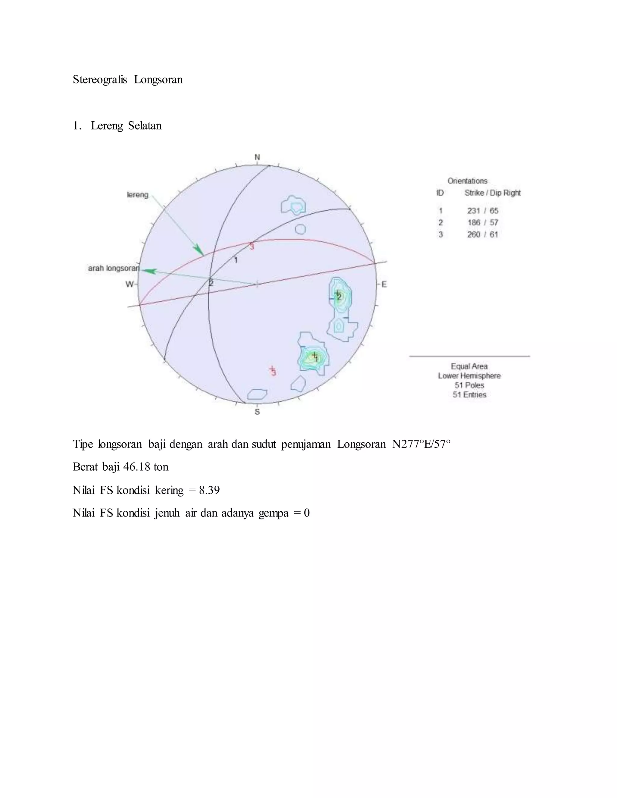 Stereografis longsoran | PDF