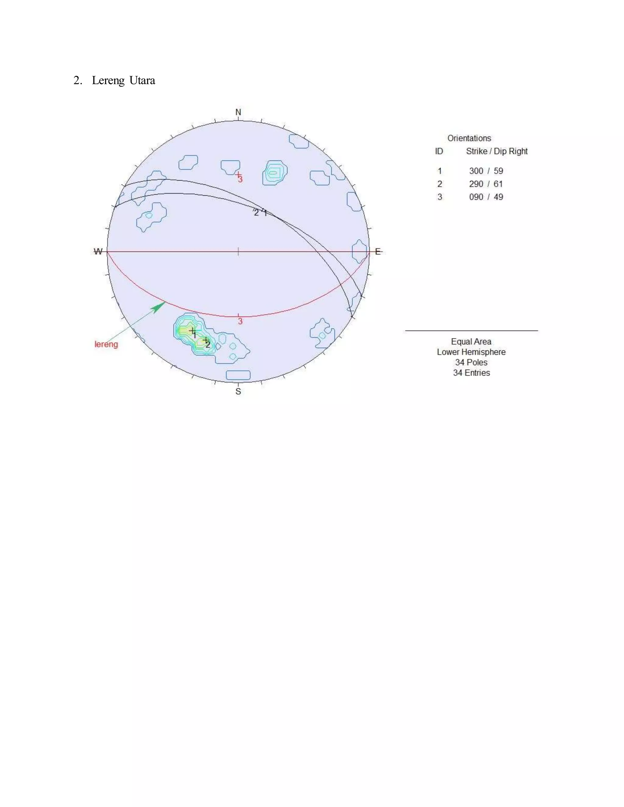 Stereografis longsoran | DOCX