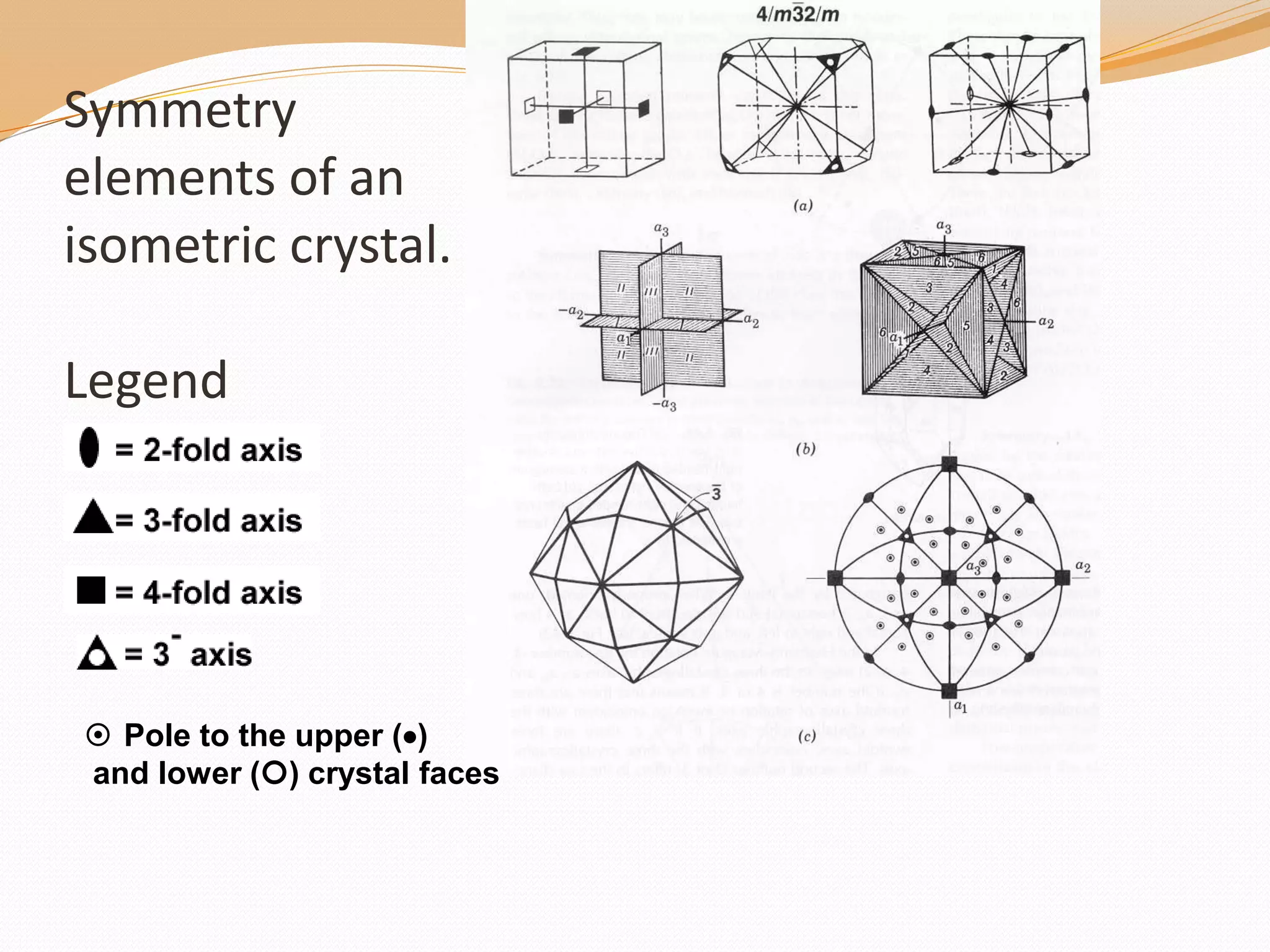Stereographic projection crystallography | PPTX