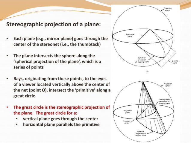 Stereographic projection crystallography | PPTX | 3-D Graphics ...
