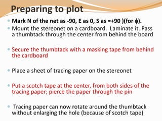 Stereographic projection crystallography | PPTX