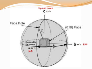 Stereographic projection crystallography | PPTX