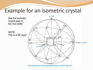 Stereographic Projection Crystallography